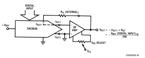 Verilog学习笔记——可编程波形发生器 Sinon的博客